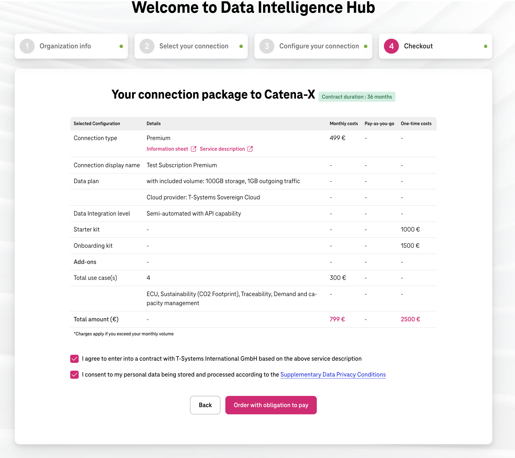 User Guide: Connecting to Catena-X | Data Intelligence Hub Knowledge Base