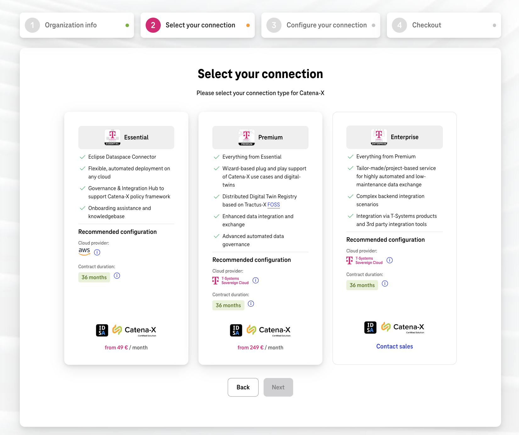 User Guide: Connecting to Catena-X | Data Intelligence Hub Knowledge Base